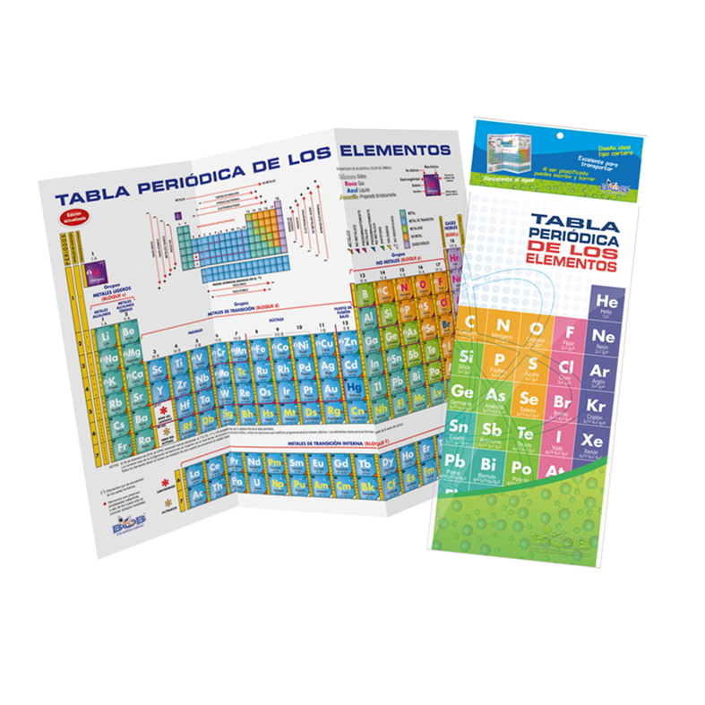 Ediciones Bob | Tabla periódica PLASTIFICADA