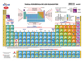Ediciones Bob | Tabla periódica de los elementos (25 pzas)